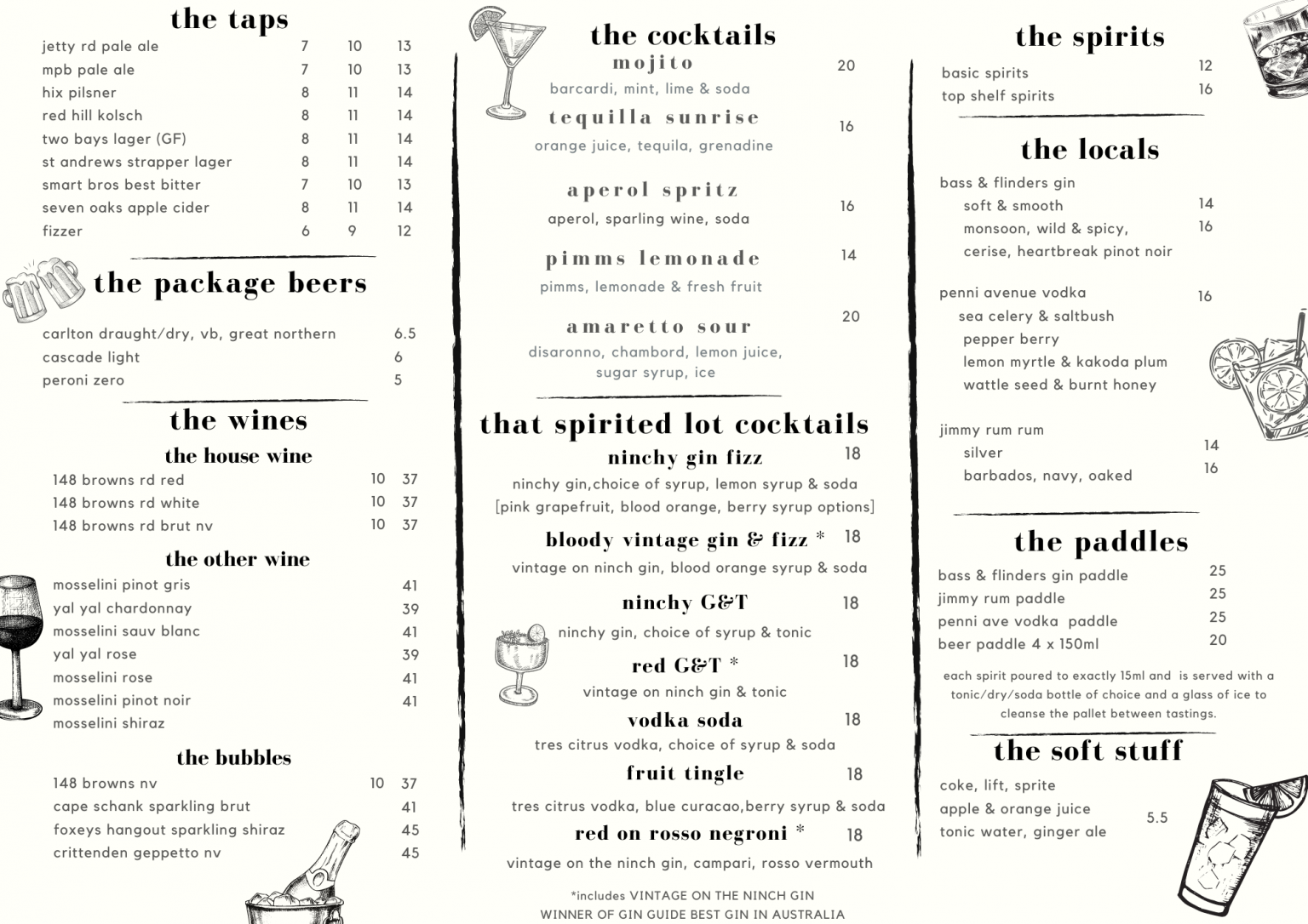 Peninsula Beer Garden Menu